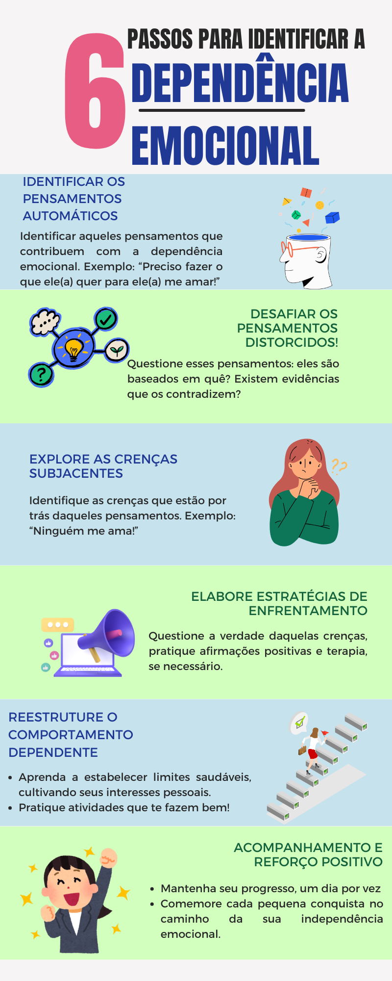 6 PASSOS PARA IDENTIFICAR E LIDAR COM A DEPENDÊNCIA EMOCIONAL - Elsa Lìma